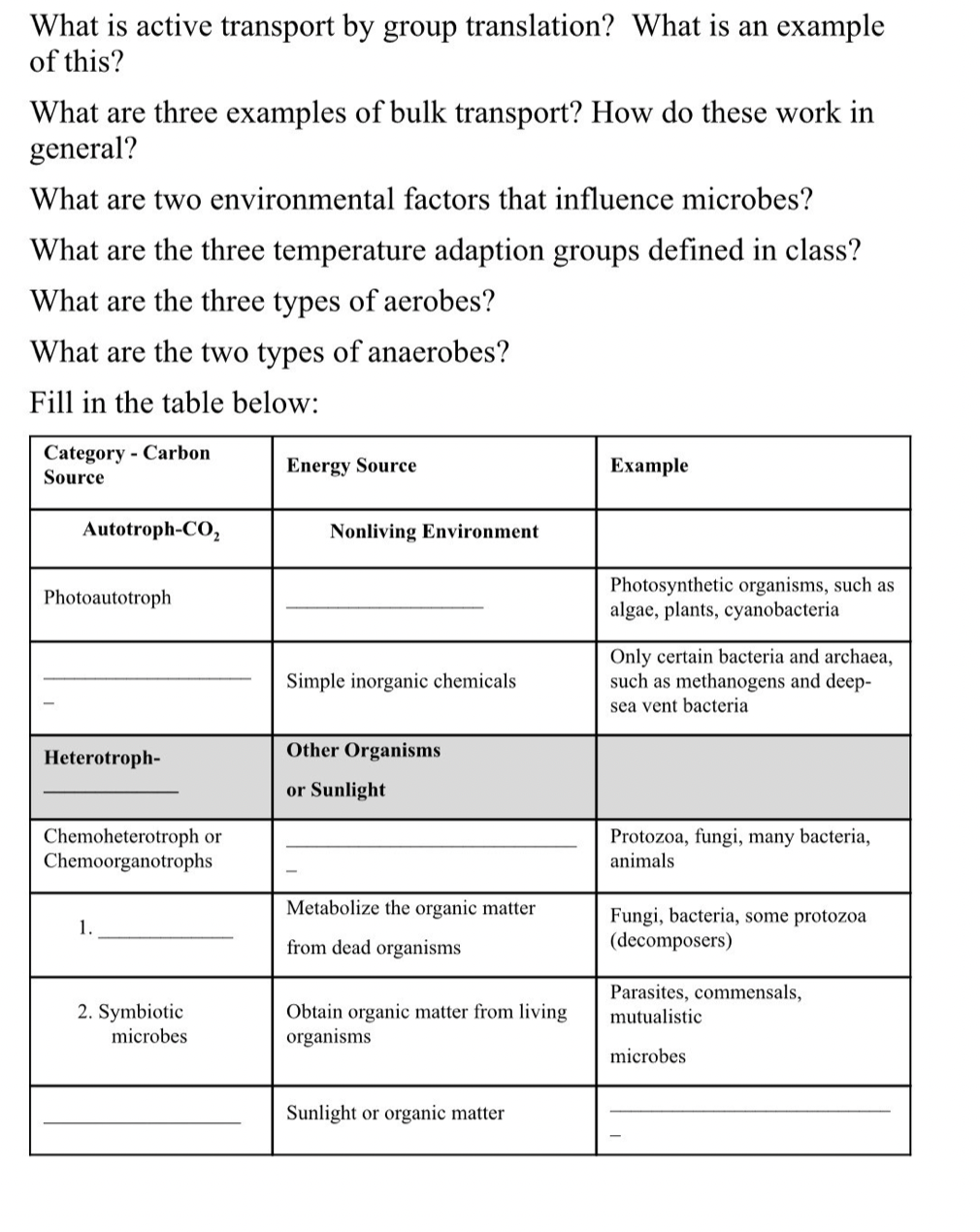 Solved What is active transport by group translation? What | Chegg.com