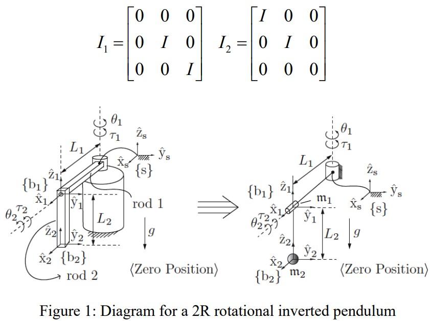 Solved Consider a 2R rotational inverted pendulum as shown | Chegg.com