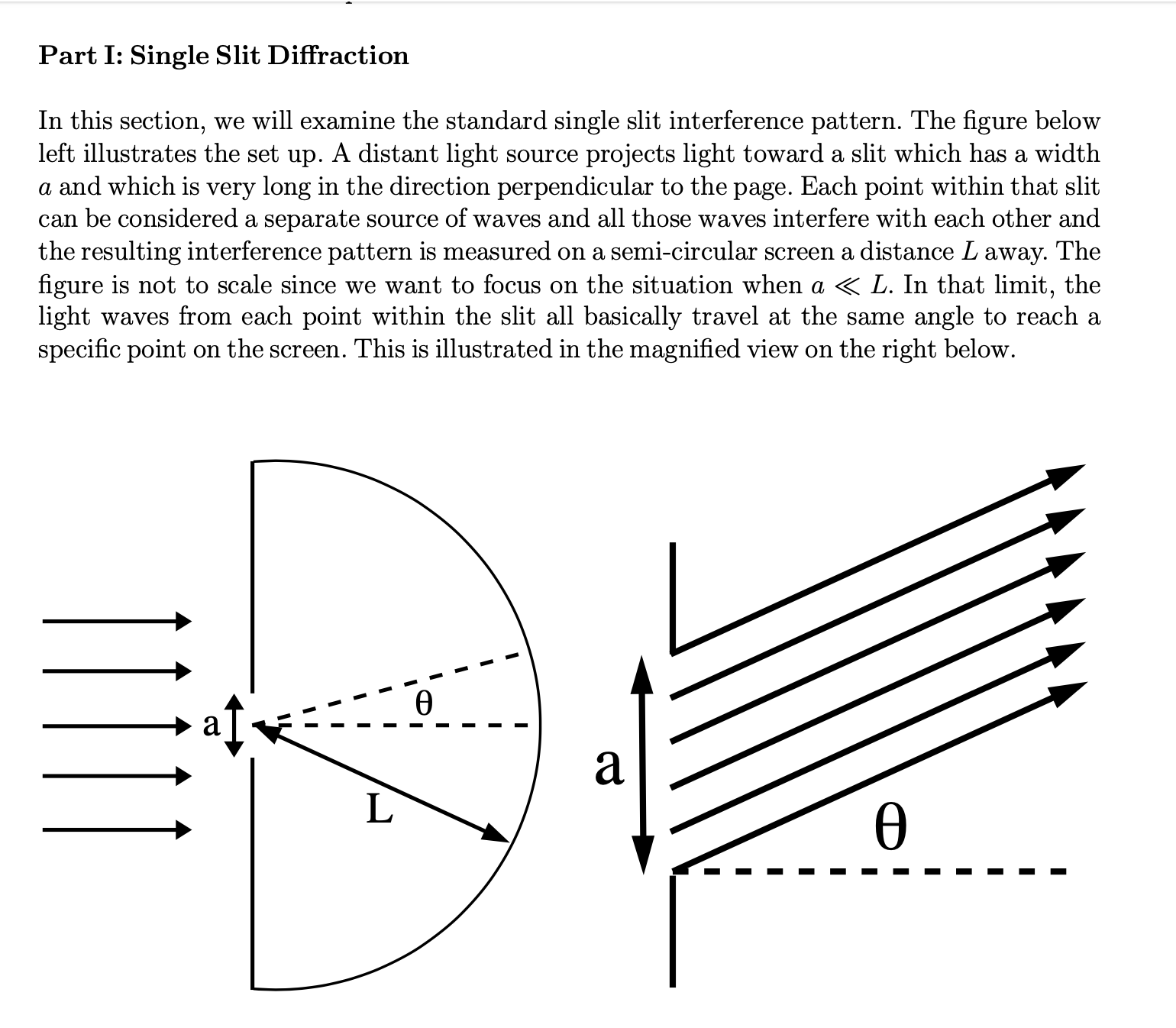 Part I: Single Slit Diffraction In this section, we | Chegg.com