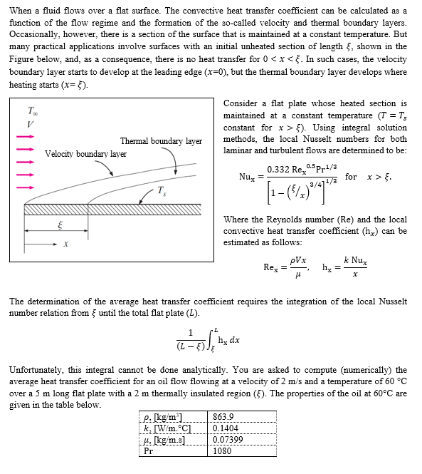 When a fluid flows over a flat surface. The | Chegg.com