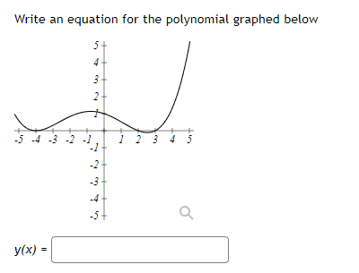 Solved Write an equation for the polynomial graphed below | Chegg.com