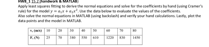 Solved Hw8 115handwork And Matlab Apply Least Squares