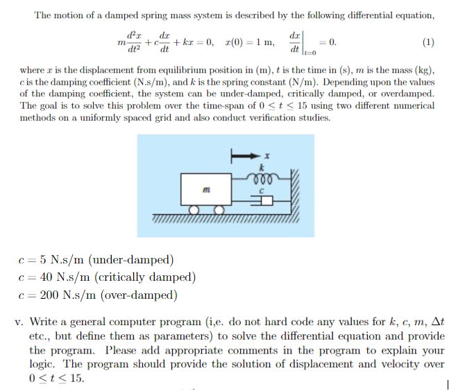 Solved dr m The motion of a damped spring mass system is | Chegg.com