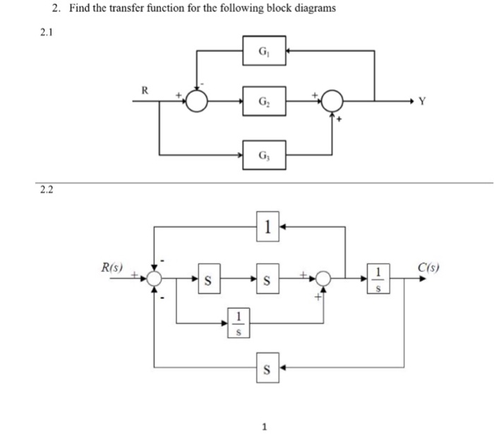 Solved 2. Find the transfer function for the following block | Chegg.com