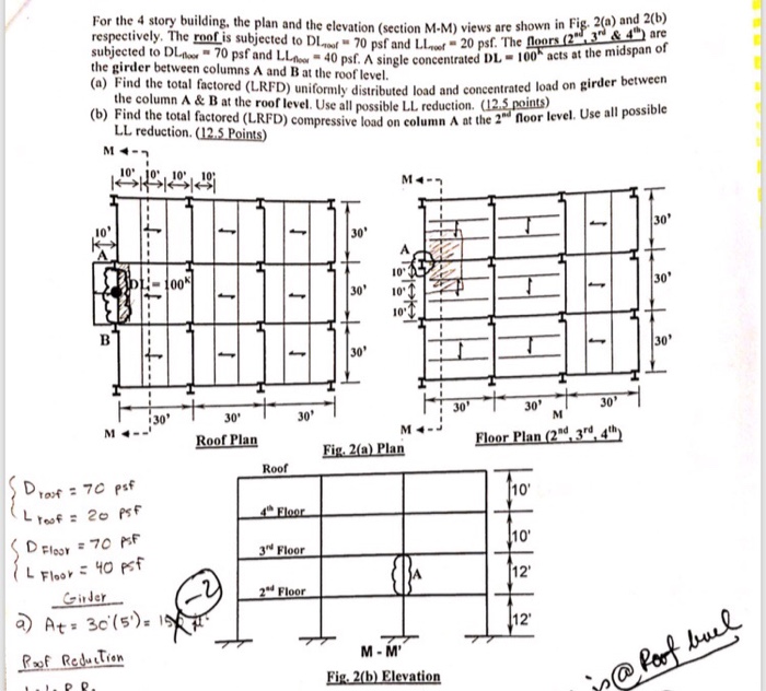 Solved Structural Steel Design class(Civil Engineering) | Chegg.com