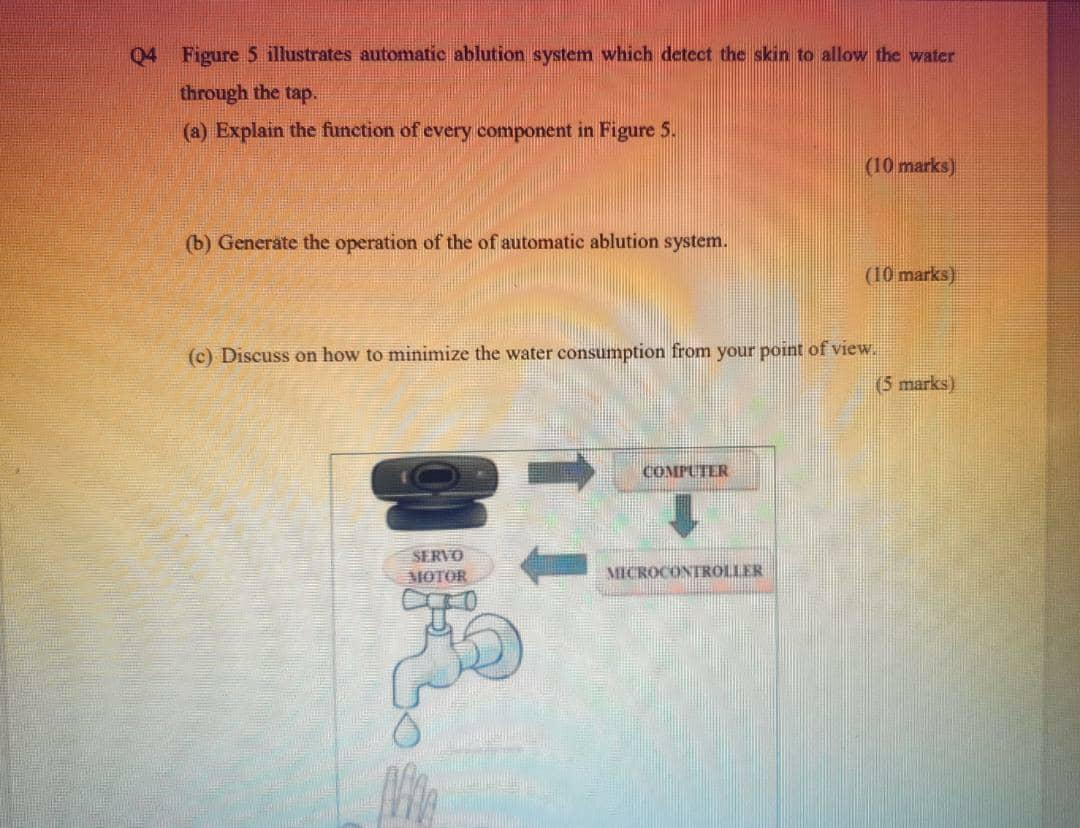 Solved 04 Figure 5 illustrates automatic ablution system | Chegg.com