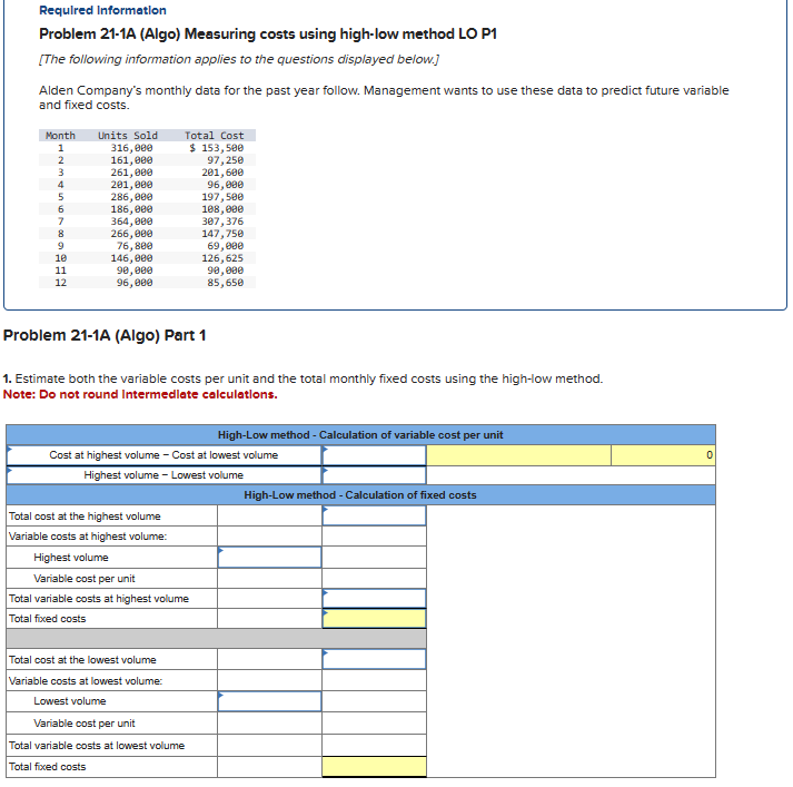 Solved Problem 21-1A (Algo) Measuring costs using high-low | Chegg.com Solved Problem 21-1A (Algo) Measuring costs using high-low | Chegg.com