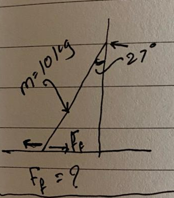 find the force of friction | Chegg.com