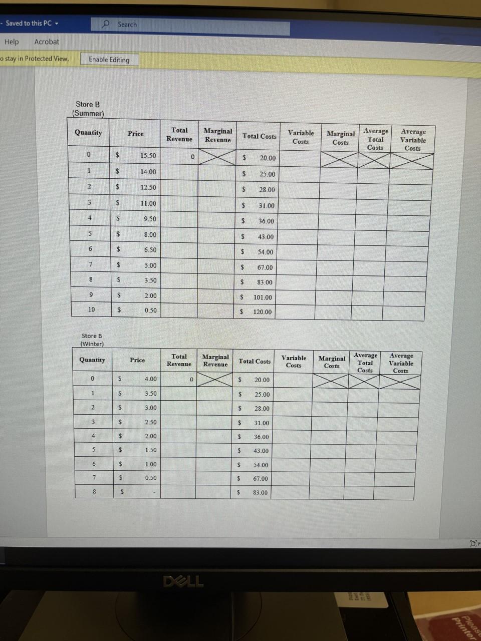 Solved Assignment 7.2 Worksheet: Monopoly Pricing Imagine | Chegg.com