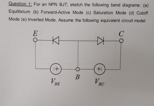 Solved Question 1: For an NPN BJT, sketch the following band | Chegg.com