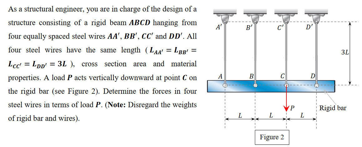 Solved A B' D' 3L As a structural engineer, you are in | Chegg.com