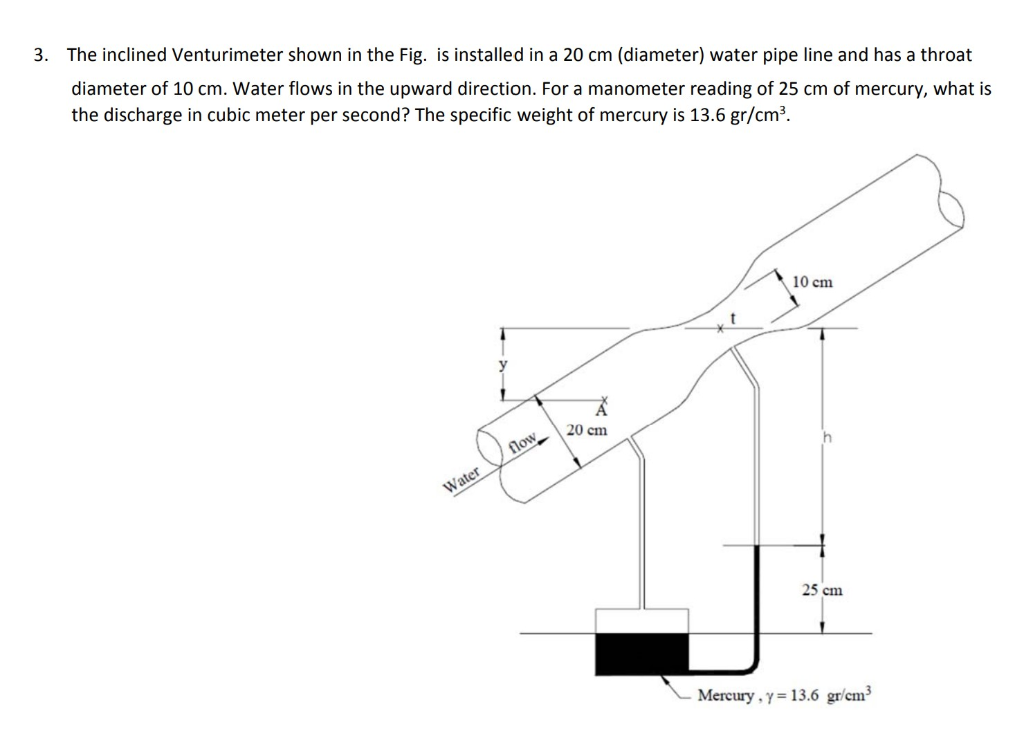 Solved 3. The inclined Venturimeter shown in the Fig. is | Chegg.com