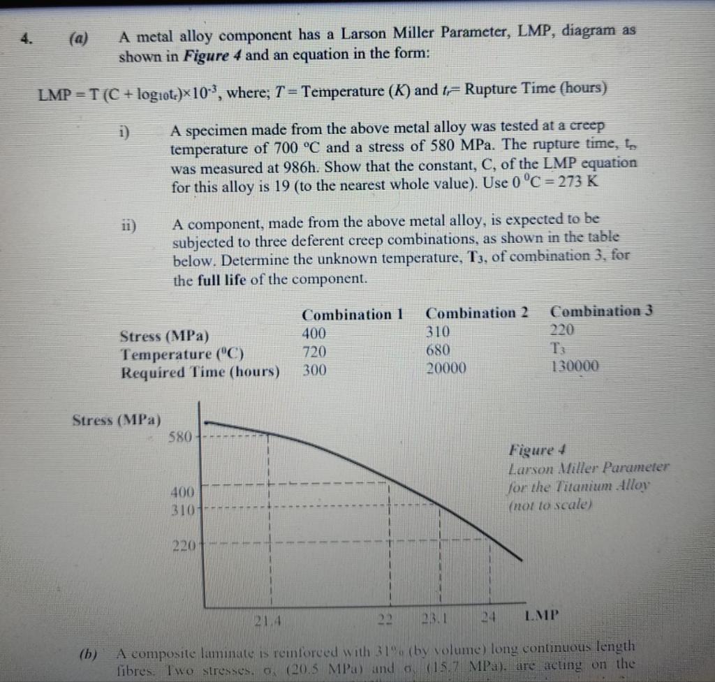 Solved 4. A metal alloy component has a Larson Miller | Chegg.com