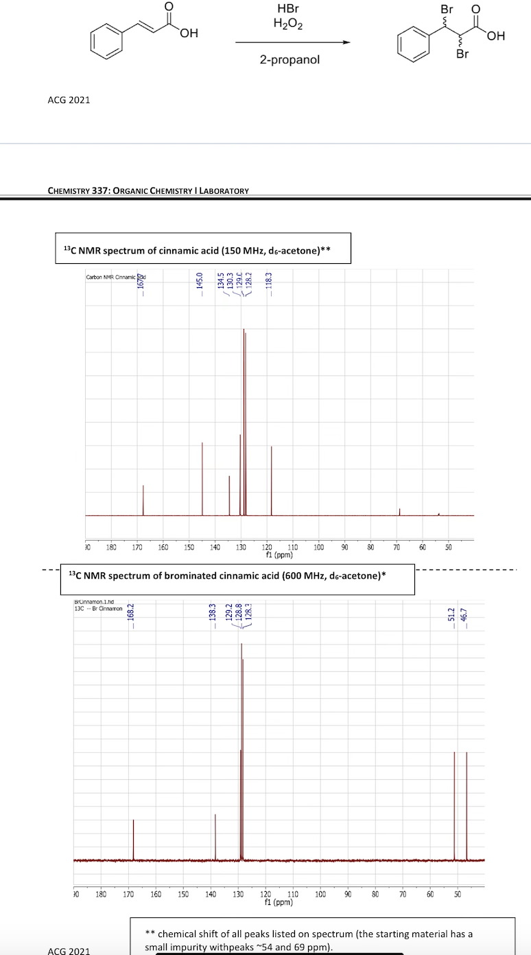 Solved 3. Compare the 13C NMR spectra of the starting | Chegg.com