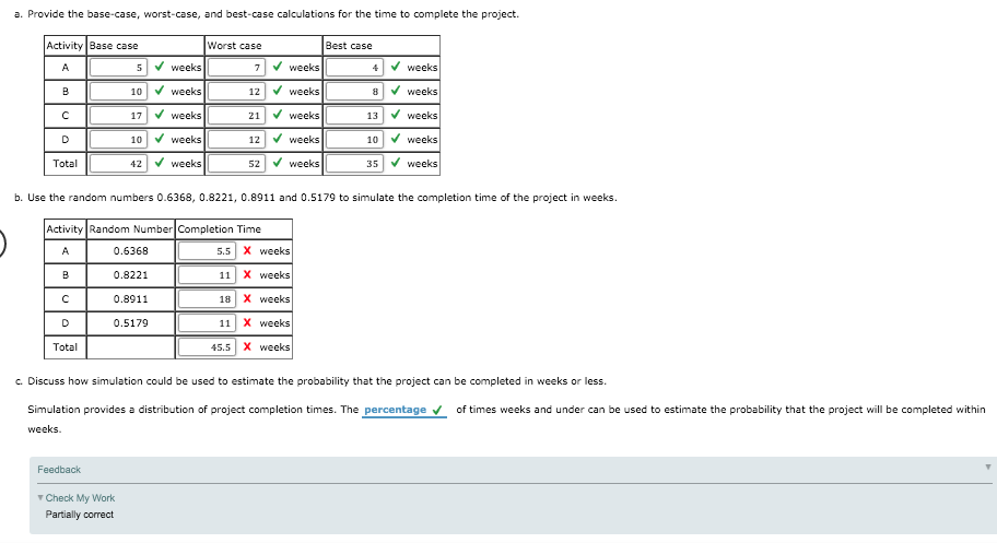 Solved Problem 12-09 (Algorithmic) A project has four | Chegg.com