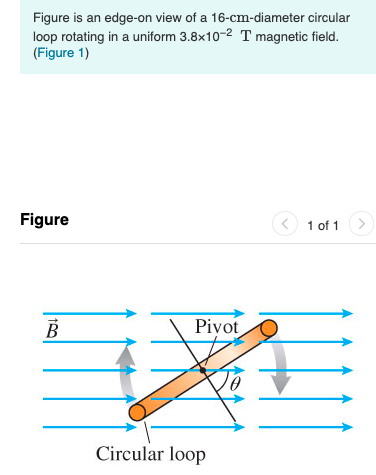 Solved What is the magnetic flux through the loop when θ | Chegg.com