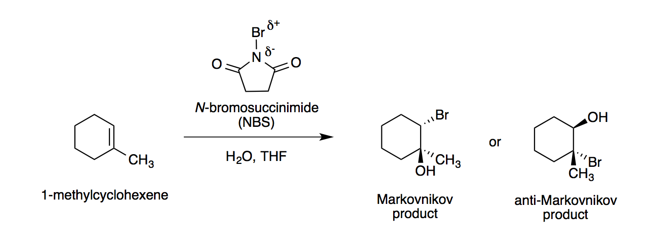 Solved What is the relationship between the halohydrin | Chegg.com