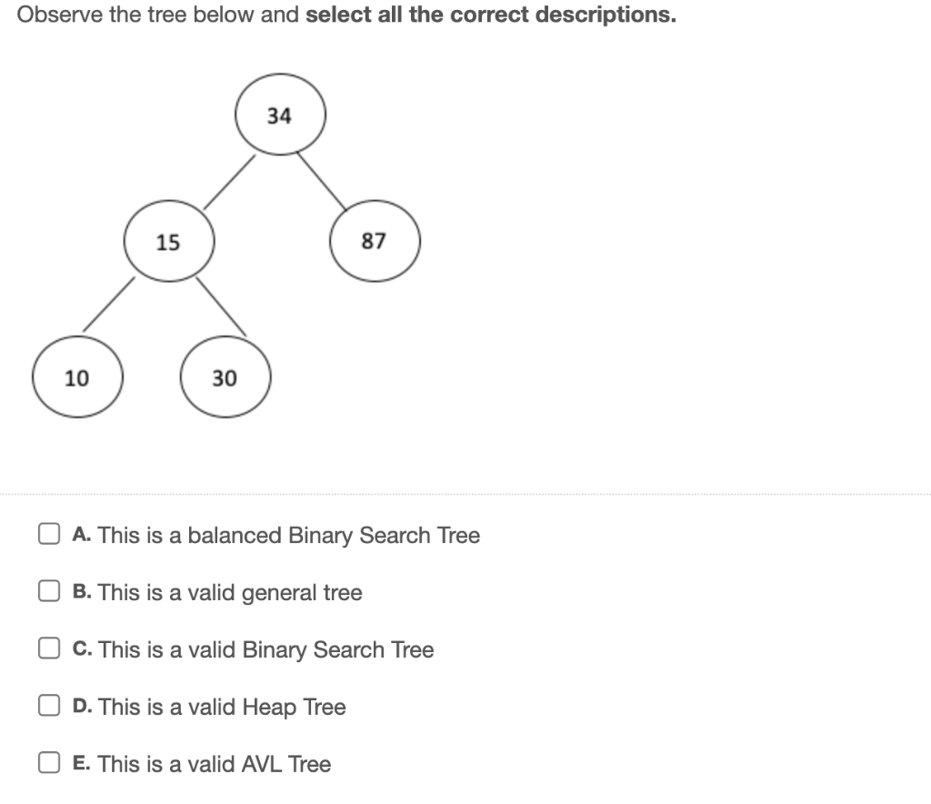 Solved Observe the tree below and select all the correct | Chegg.com