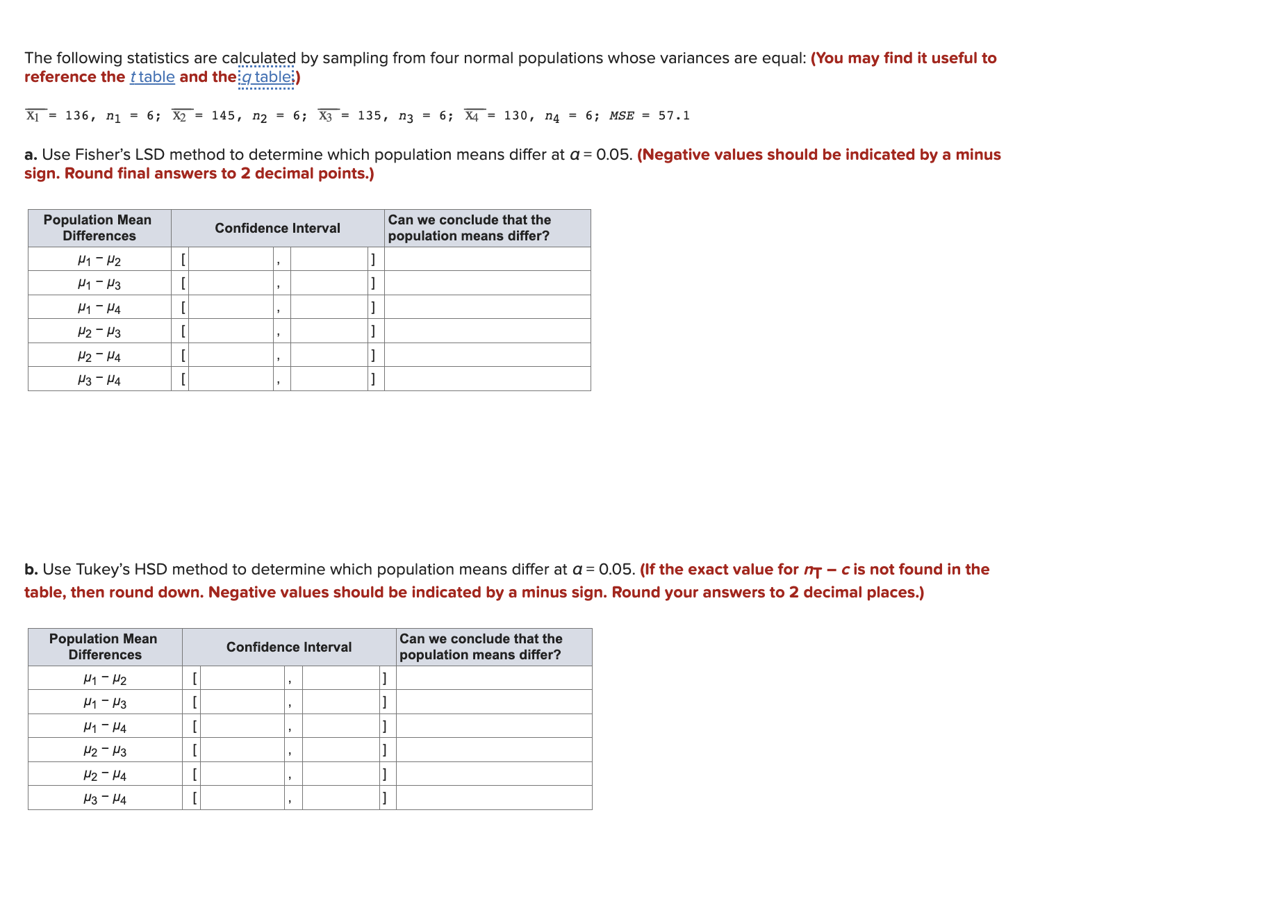 Solved TABLE 5 Studentized Range Values qα,(c,nT−c) for | Chegg.com