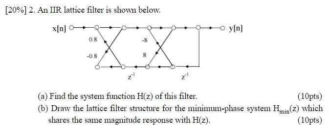 [20%] 2. An IIR lattice filter is shown below. y[n] | Chegg.com