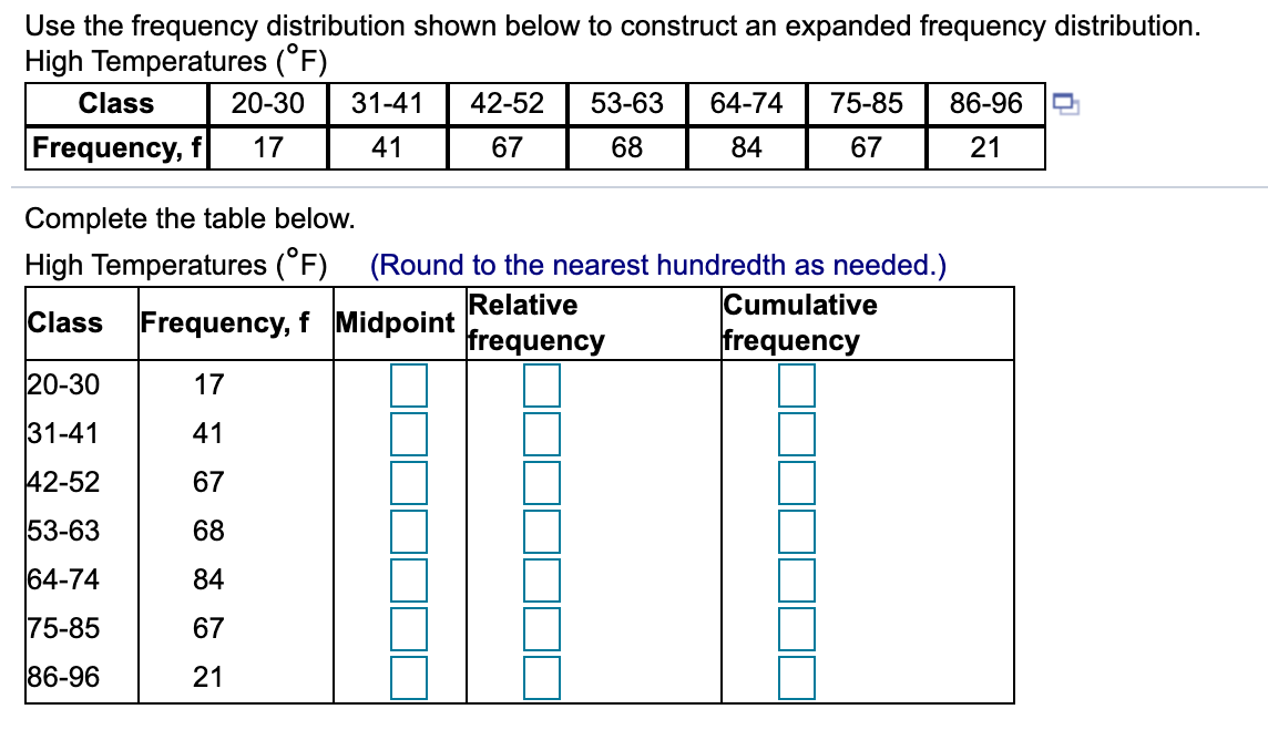 Solved Use the frequency distribution shown below to | Chegg.com