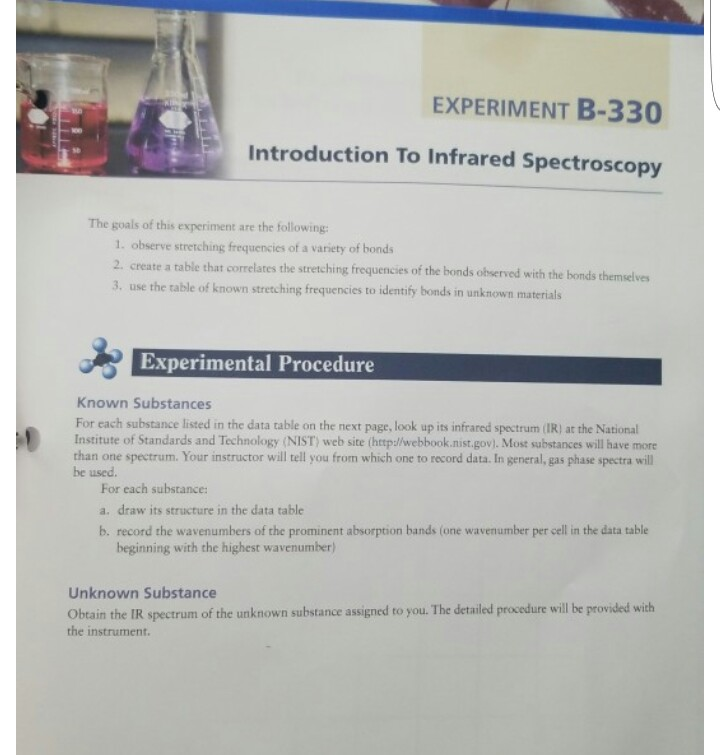 Solved EXPERIMENT B-330 Introduction To Infrared | Chegg.com