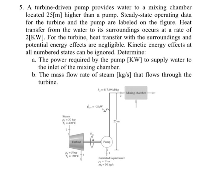 Solved 5. A turbine-driven pump provides water to a mixing | Chegg.com