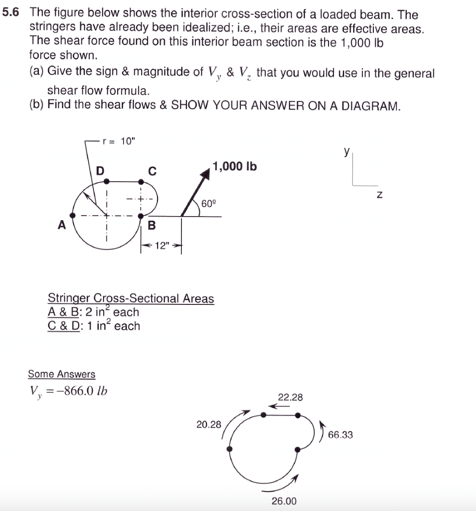 5.6 The figure below shows the interior cross-section | Chegg.com