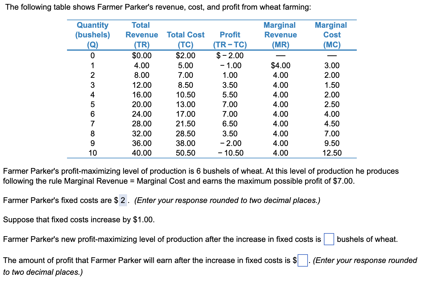 Solved Farmer Parker's profit-maximizing level of production | Chegg.com Solved Farmer Parker's profit-maximizing level of production | Chegg.com
