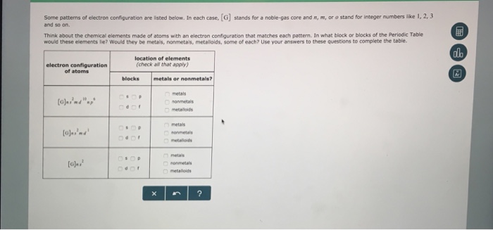 Solved Some patterns of electron configuration are listed | Chegg.com