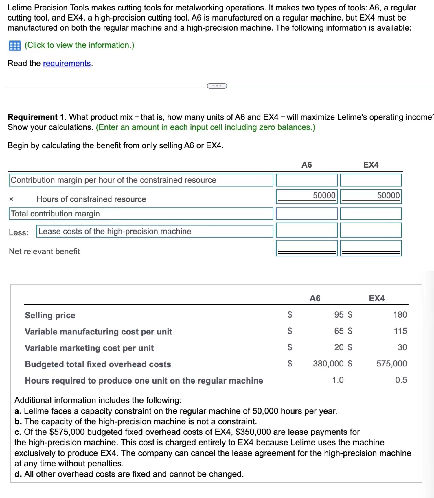 Solved Please help me with this, thanks very much! | Chegg.com