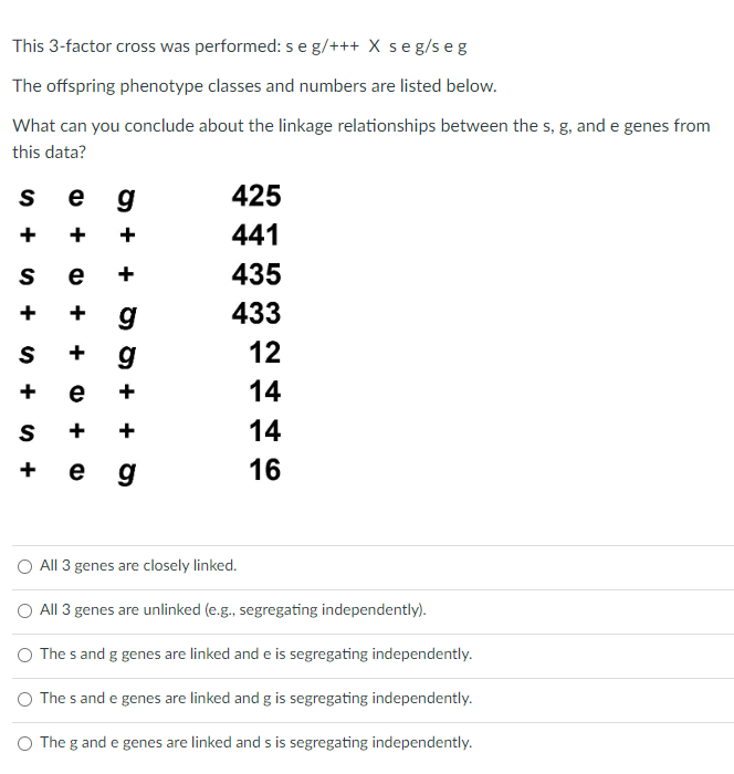 Solved This 3-factor cross was performed: s e g/+++ ﻿X s e | Chegg.com