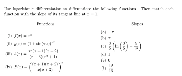 Solved Use logarithmic differentiation to differentiate the | Chegg.com