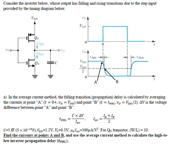 Solved Consider the inverter below, whose output has falling | Chegg.com