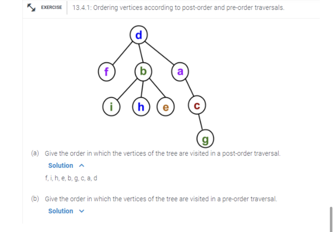 Solved EXERCISE 13.4.1: Ordering vertices according to | Chegg.com
