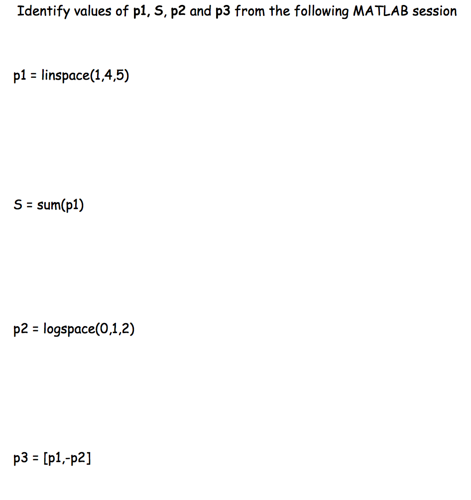 Solved Identify values of p1, S, p2 and p3 from the | Chegg.com