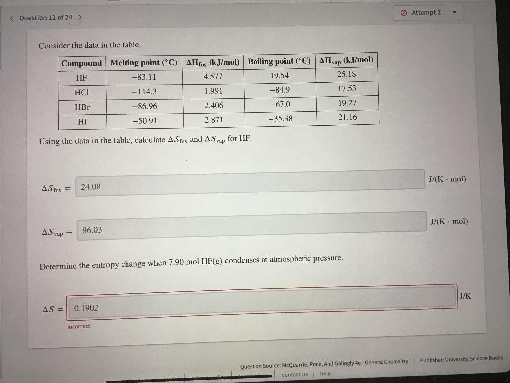 Solved Attempt 2 Consider the data in | Chegg.com