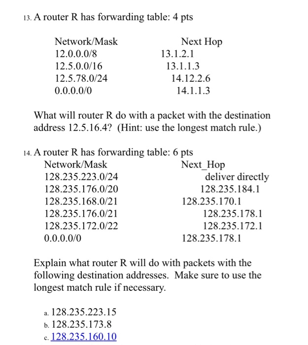 Solved 13. A router R has forwarding table: 4 pts Next Hop | Chegg.com