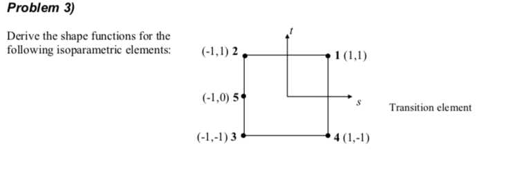 Problem 3) Derive the shape functions for the | Chegg.com