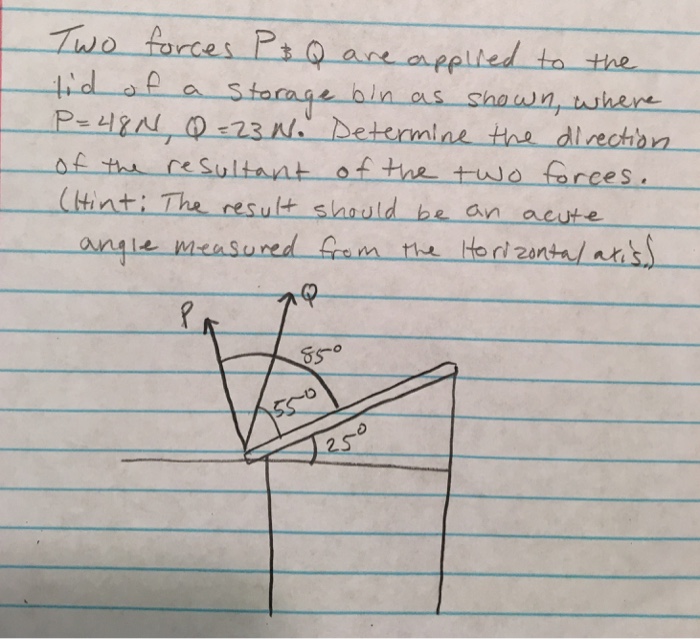 Solved Two forces P and Q are applied to the lid of a | Chegg.com Solved Two forces P and Q are applied to the lid of a | Chegg.com