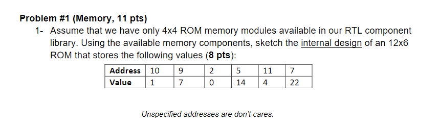 Problem \#1 (Memory, 11 pts) 1- Assume that we have | Chegg.com