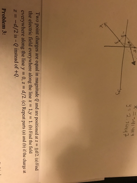 Solved Two point charges are equal in magnitude Q and are | Chegg.com