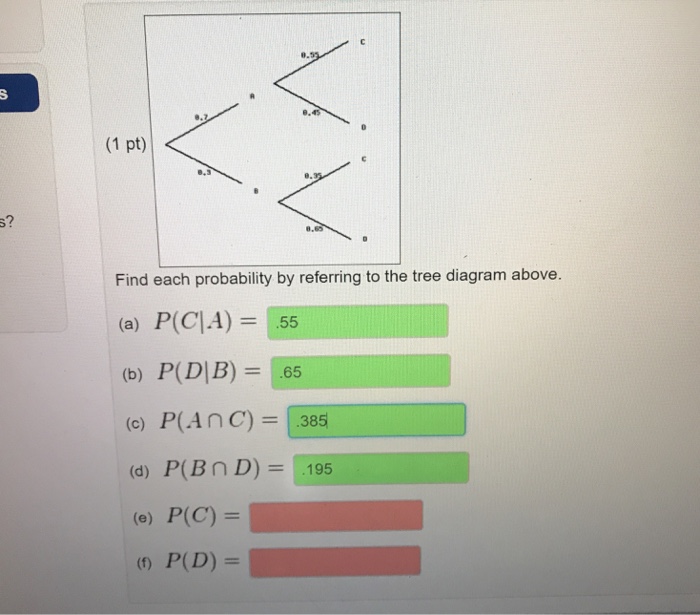 Solved 8.45 (1 pt 8.3 2 Find each probability by referring | Chegg.com