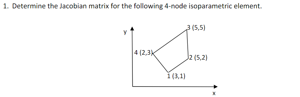 1. Determine the Jacobian matrix for the following | Chegg.com