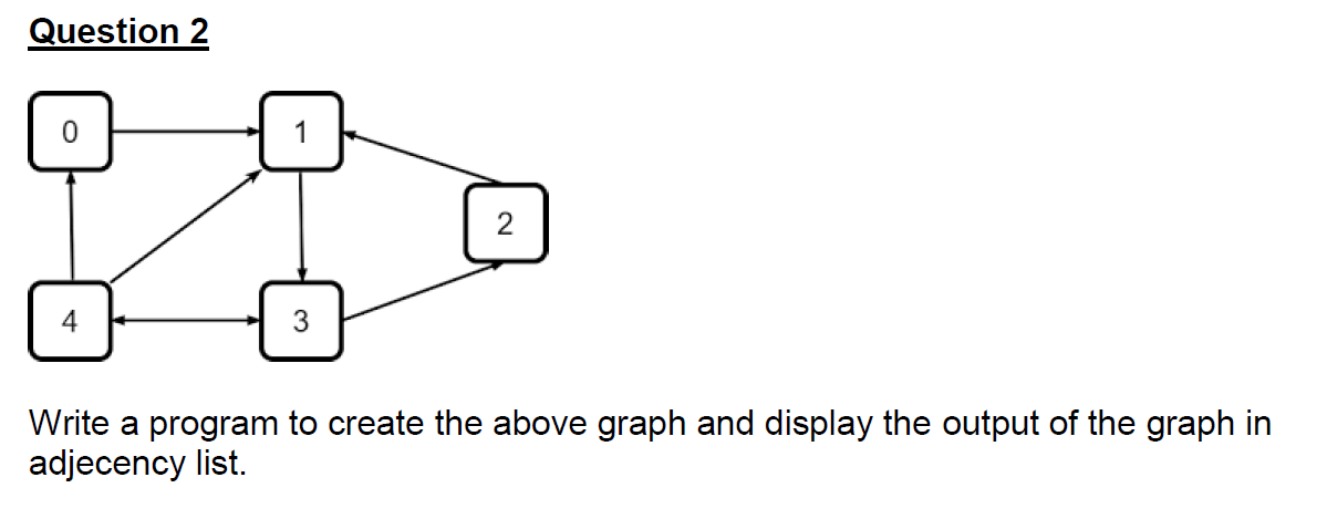 Solved On following the above Question, do provide a | Chegg.com