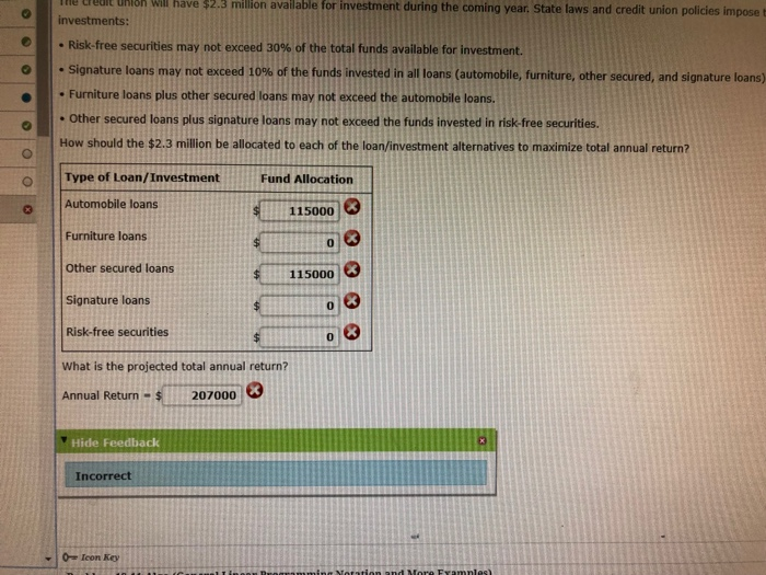 Solved Assignment: Homework Chapter 12: Linear Programming | Chegg.com