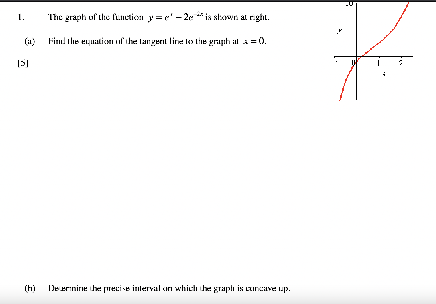 Solved 1. The graph of the function y=ex−2e−2x is shown at | Chegg.com