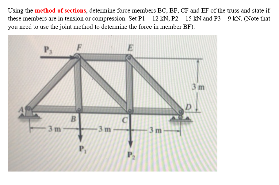 Solved Using the method of sections, determine force members | Chegg.com