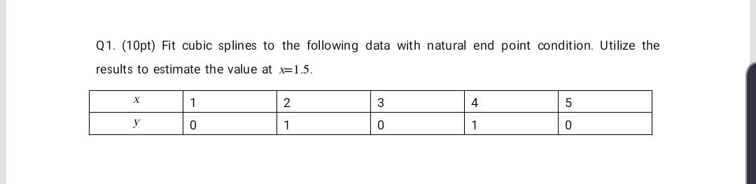 Solved Q1. (10pt) Fit cubic splines to the following data | Chegg.com