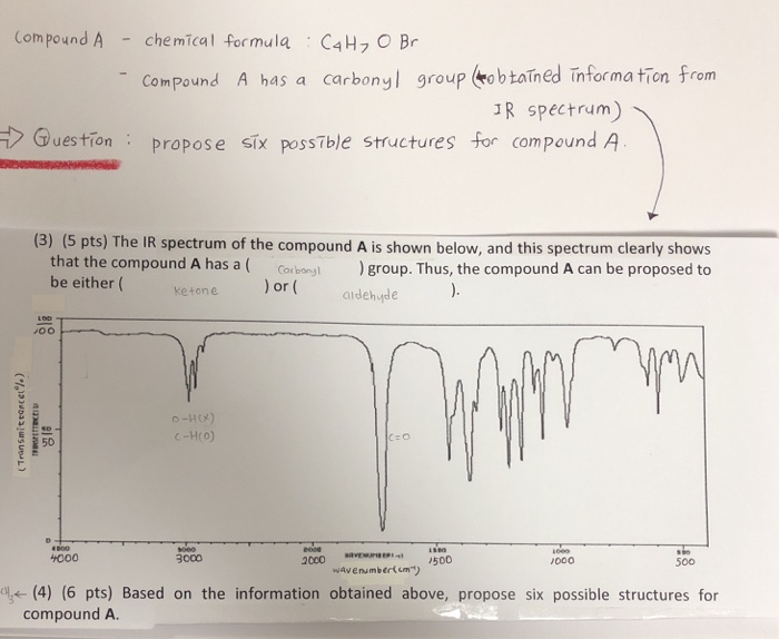 Solved I wanna know six possible structures for compound A. | Chegg.com
